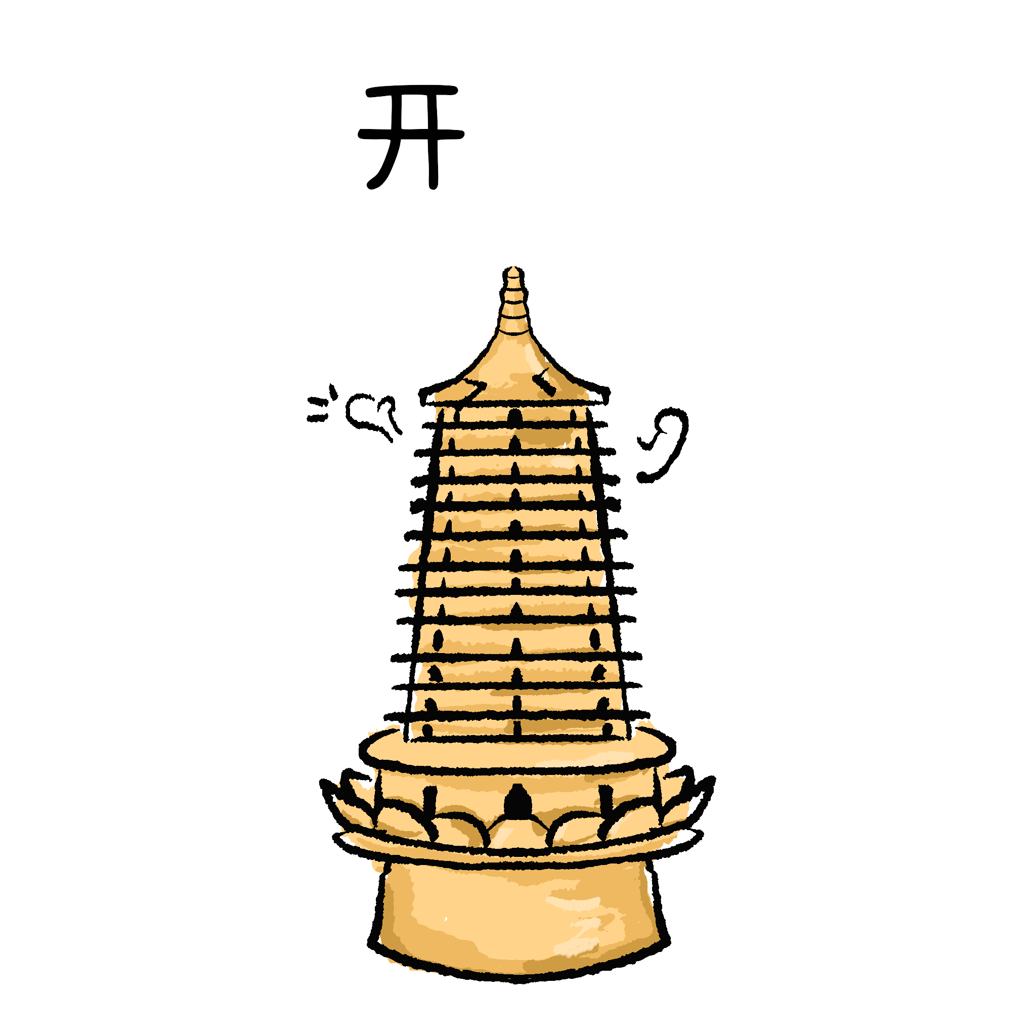 艺集网 (ARTUNS) | 发现 - 《博物馆的显眼包们~》